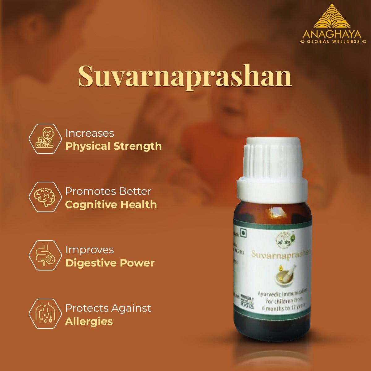 Suvarnaprashan – Anaghaya